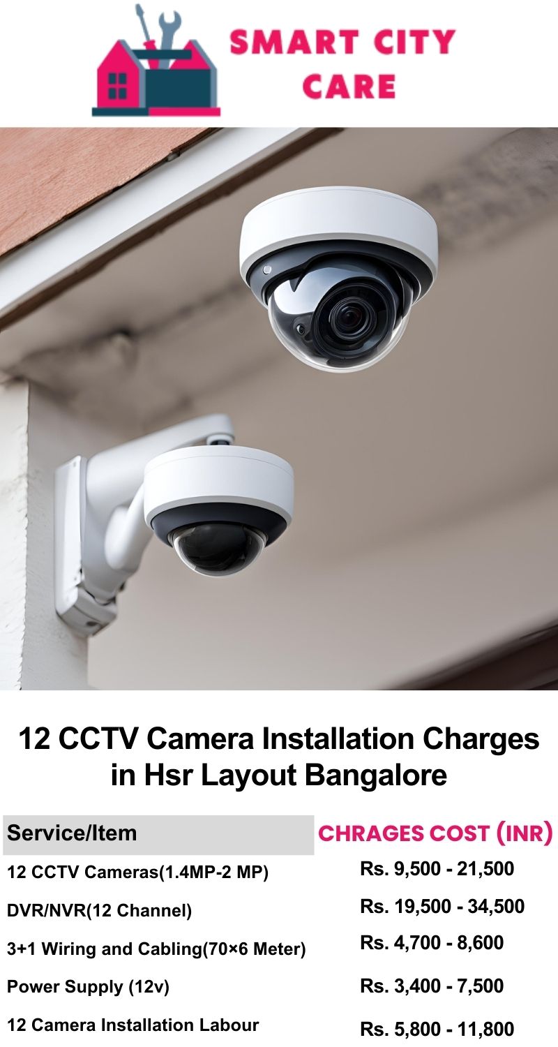 Top CCTV Camera Installation in HSR Layout