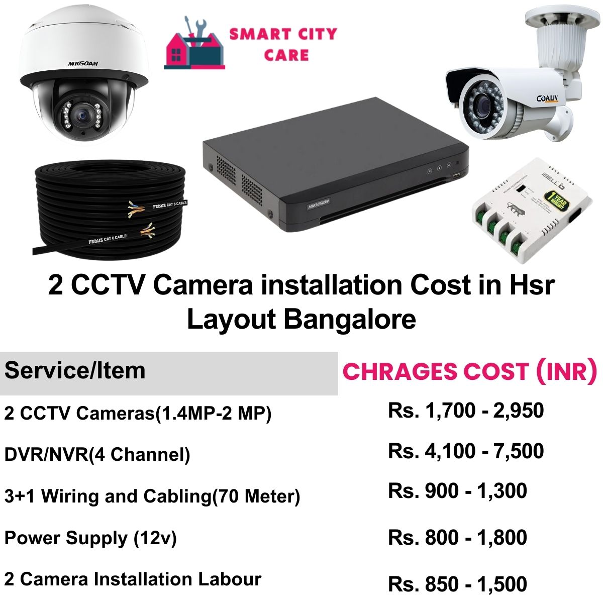 Top CCTV Camera Installation in HSR Layout