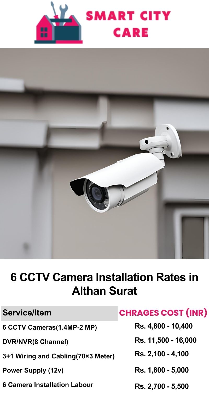 CCTV Camera Installation in Althan