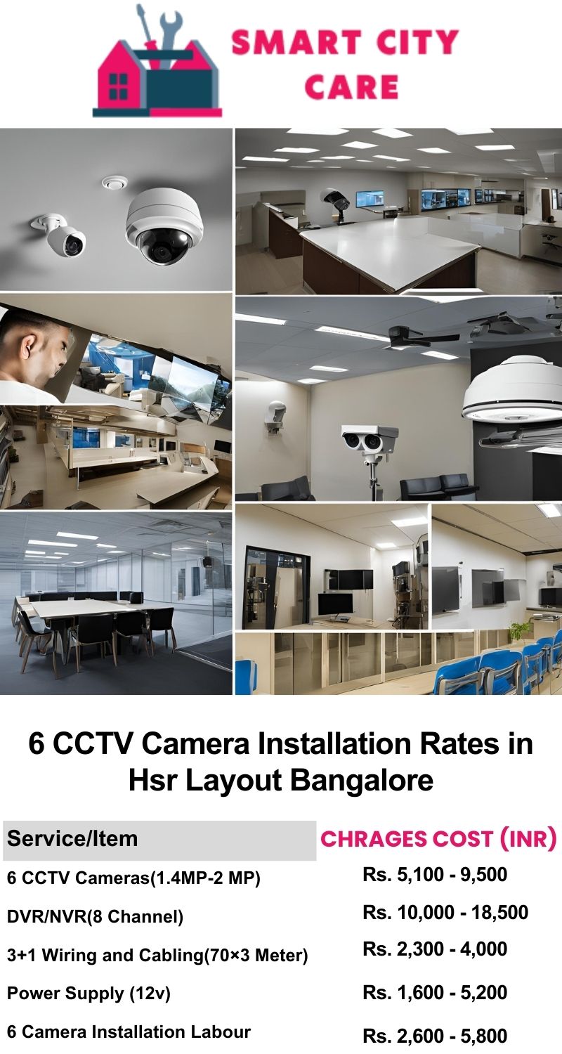 Top CCTV Camera Installation in HSR Layout