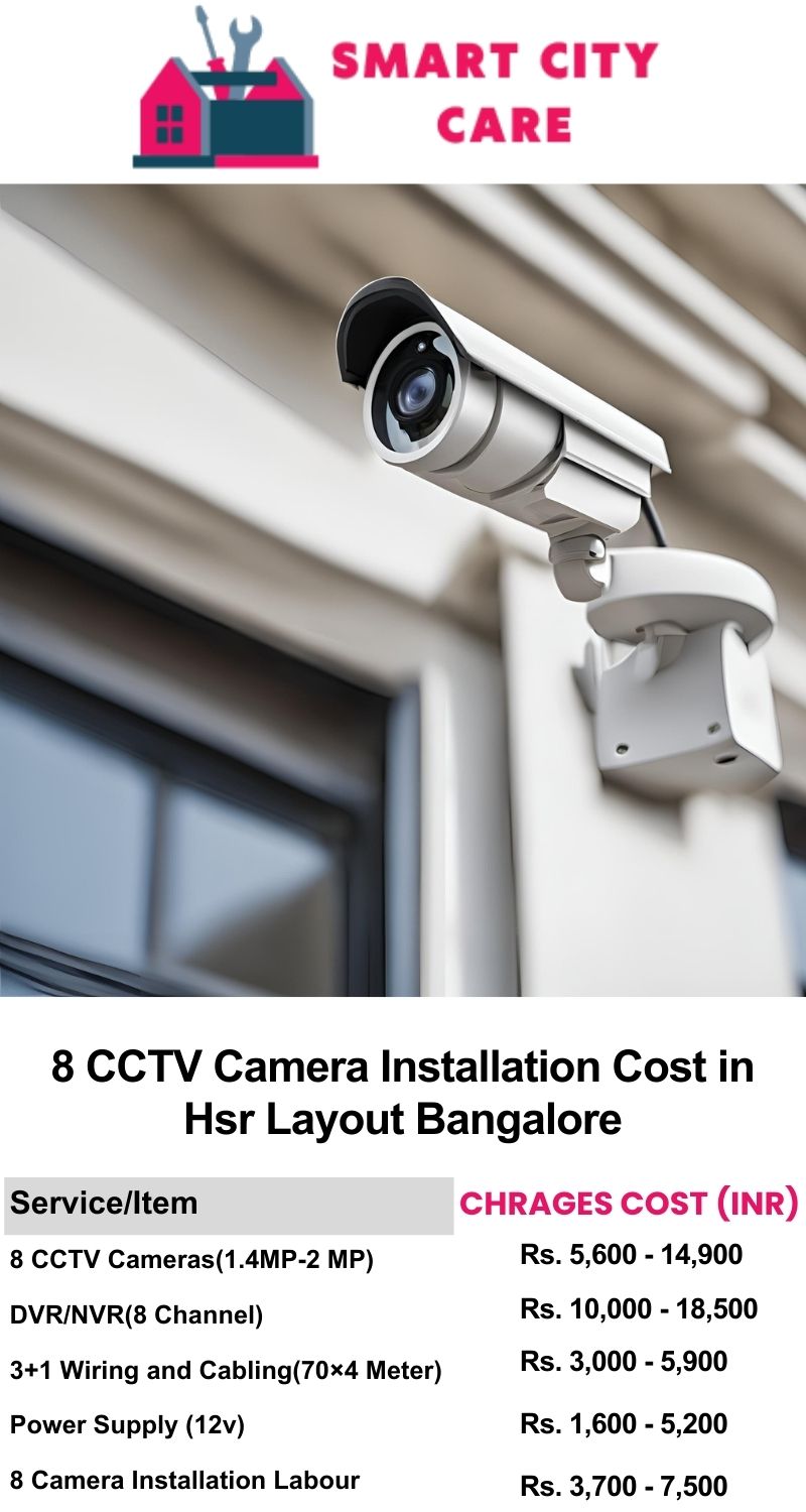 Top CCTV Camera Installation in HSR Layout