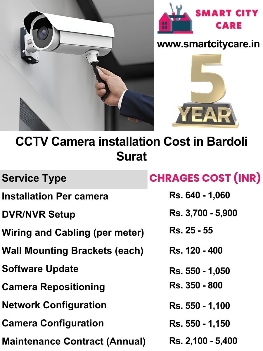Professional CCTV Installation Services in Bardoli