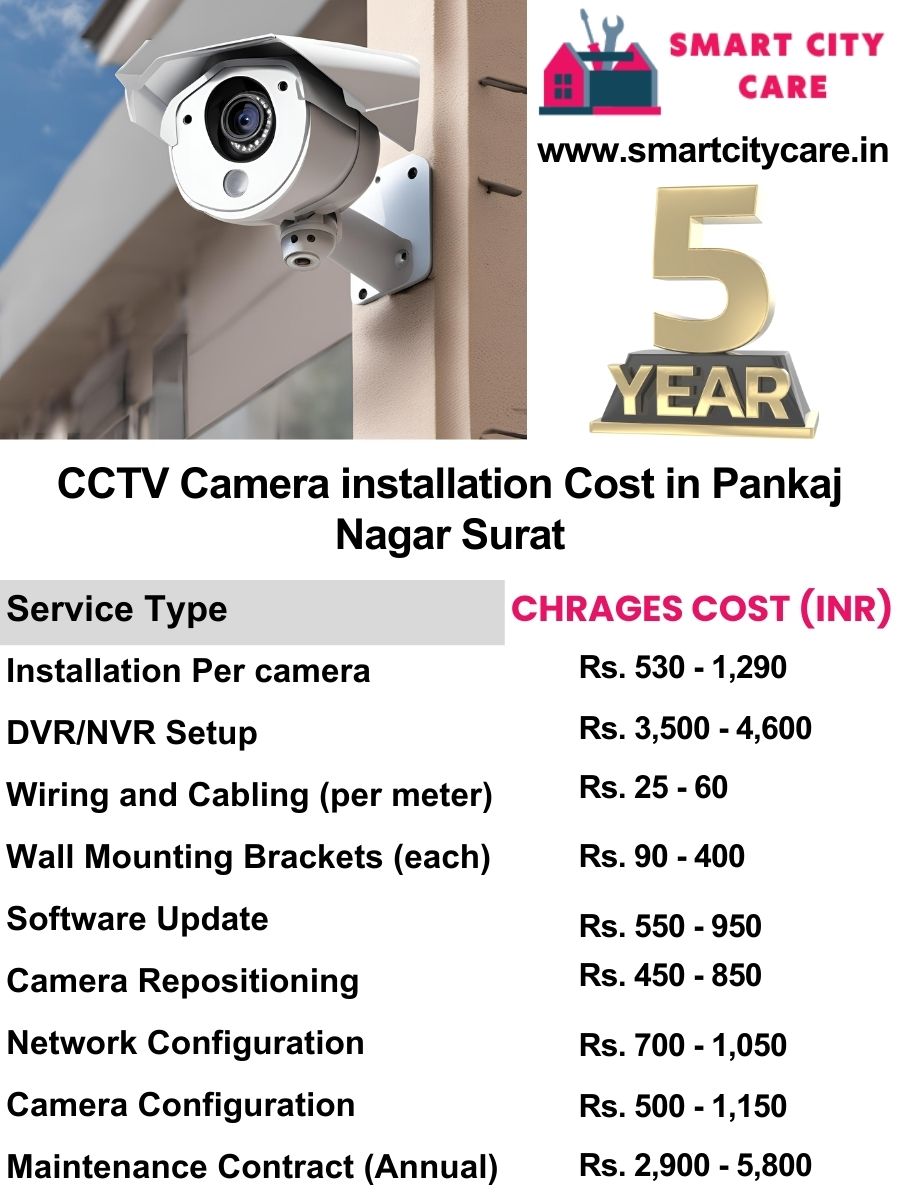 Reliable CCTV Camera Installation in Pankaj Nagar