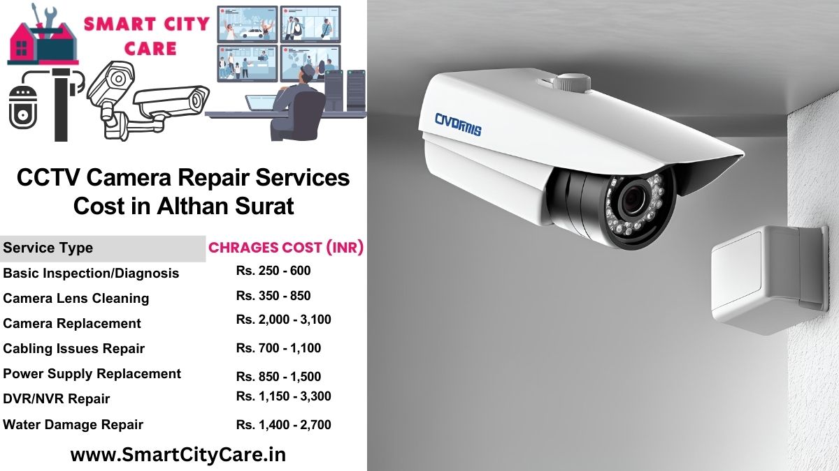 CCTV Camera Installation in Althan