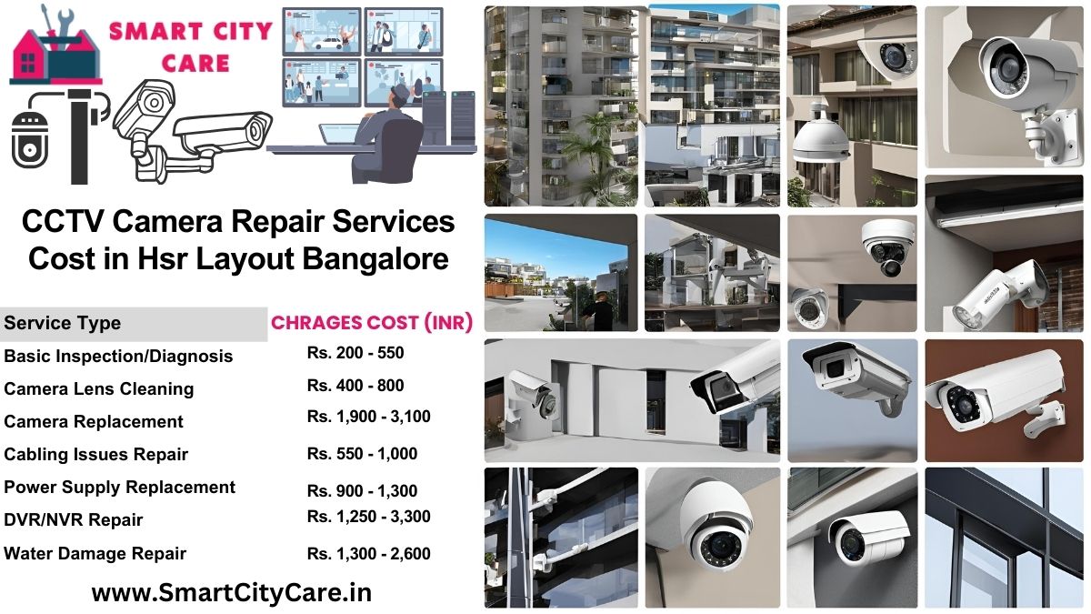 Top CCTV Camera Installation in HSR Layout