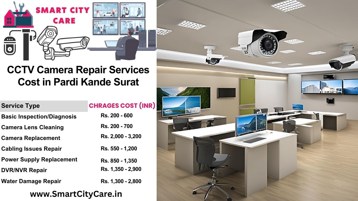 Affordable CCTV Installation Services in Pardi Kande